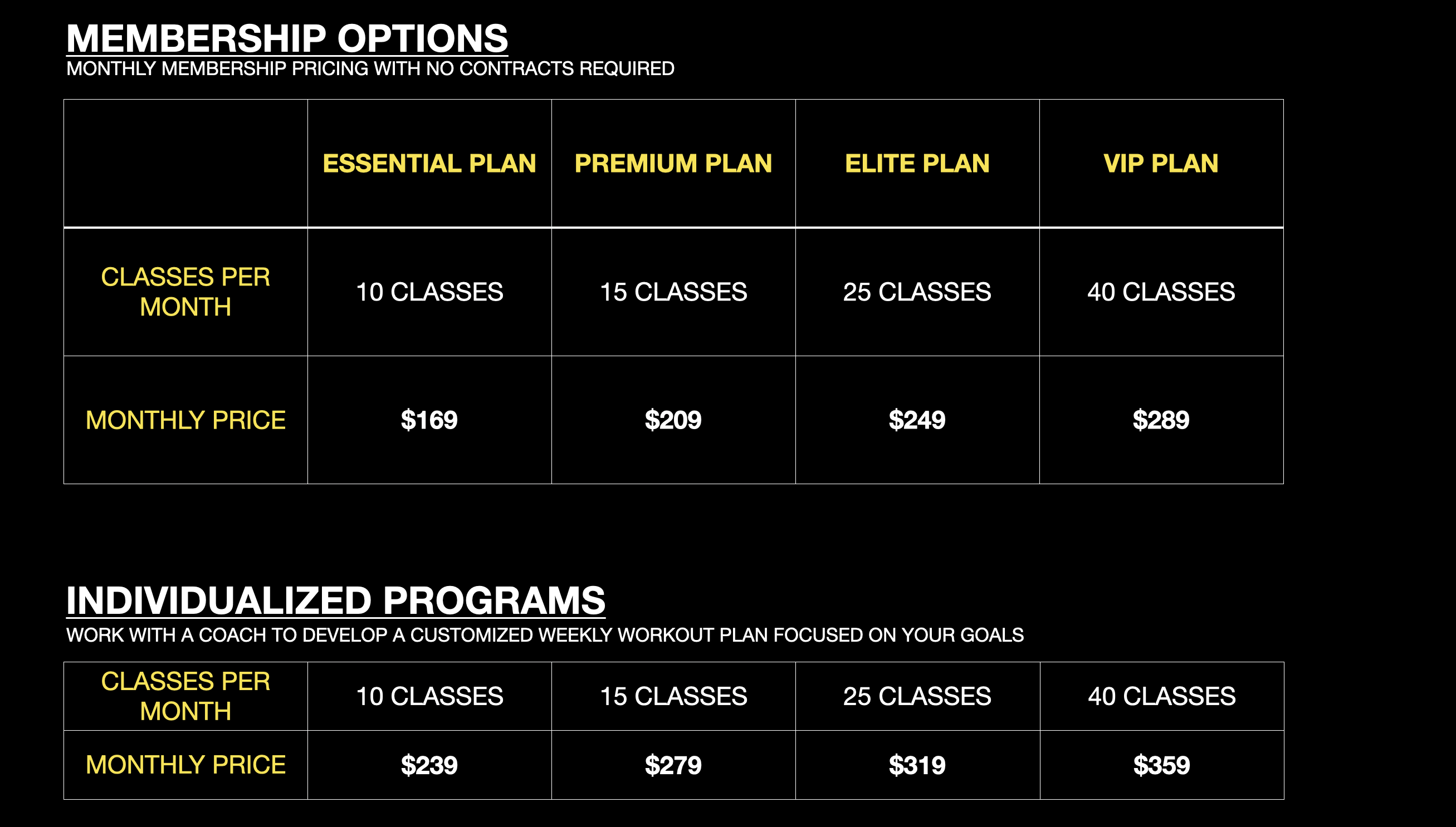 Memberships – Foundation CrossFit